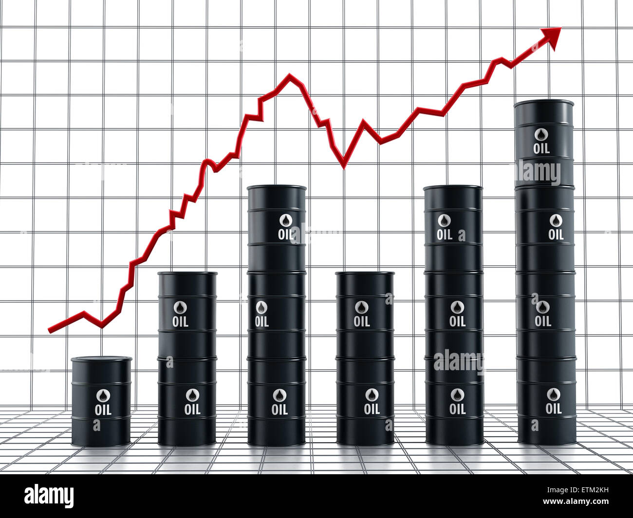 Rising oil hi-res stock photography and images - Alamy