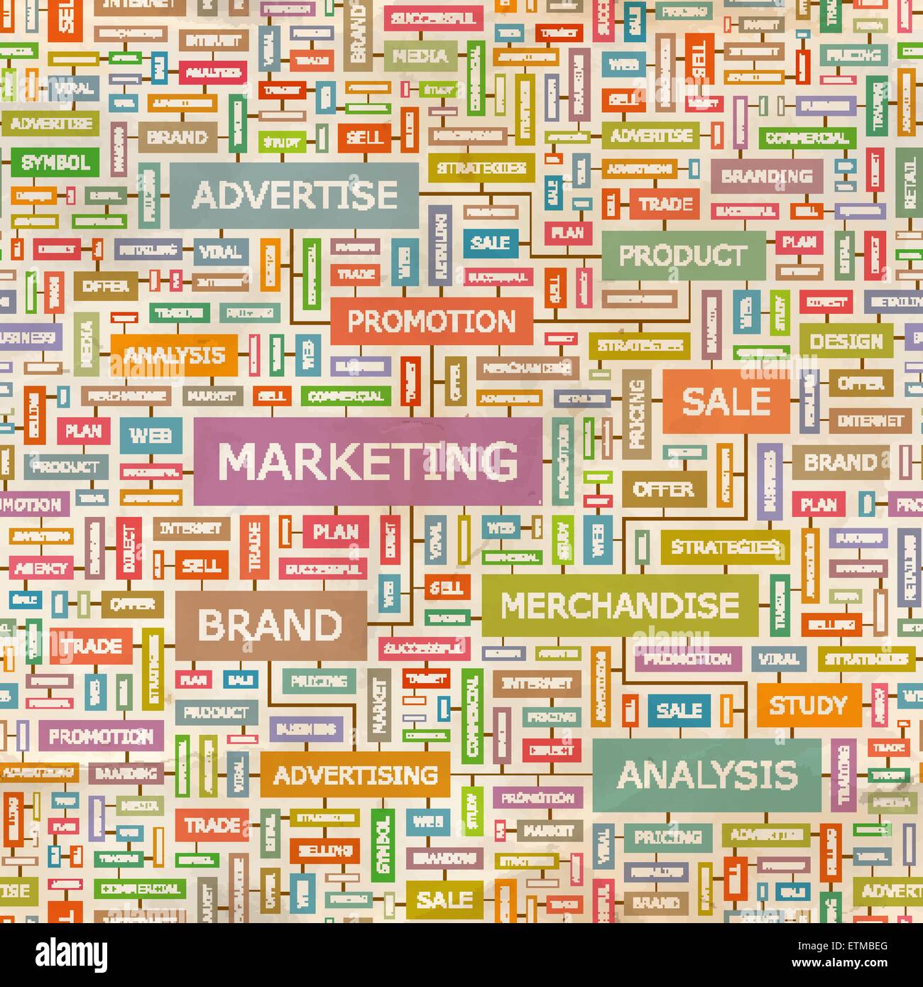 MARKETING. Seamless pattern. Concept related words in tag cloud ...