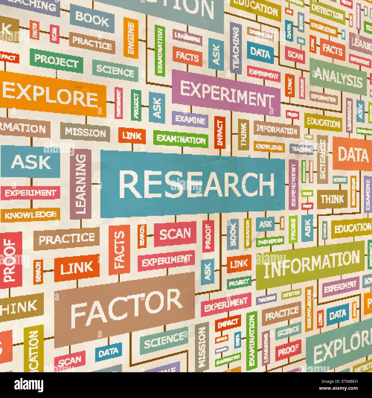 RESEARCH. Concept related words in tag cloud. Conceptual info-text ...