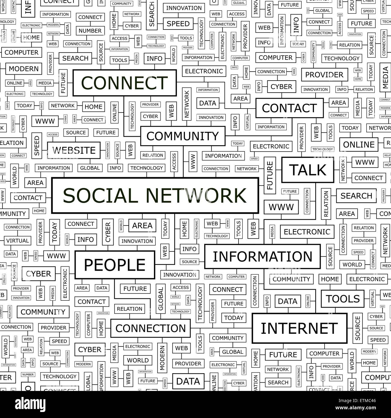 Social hierarchy hi-res stock photography and images - Alamy