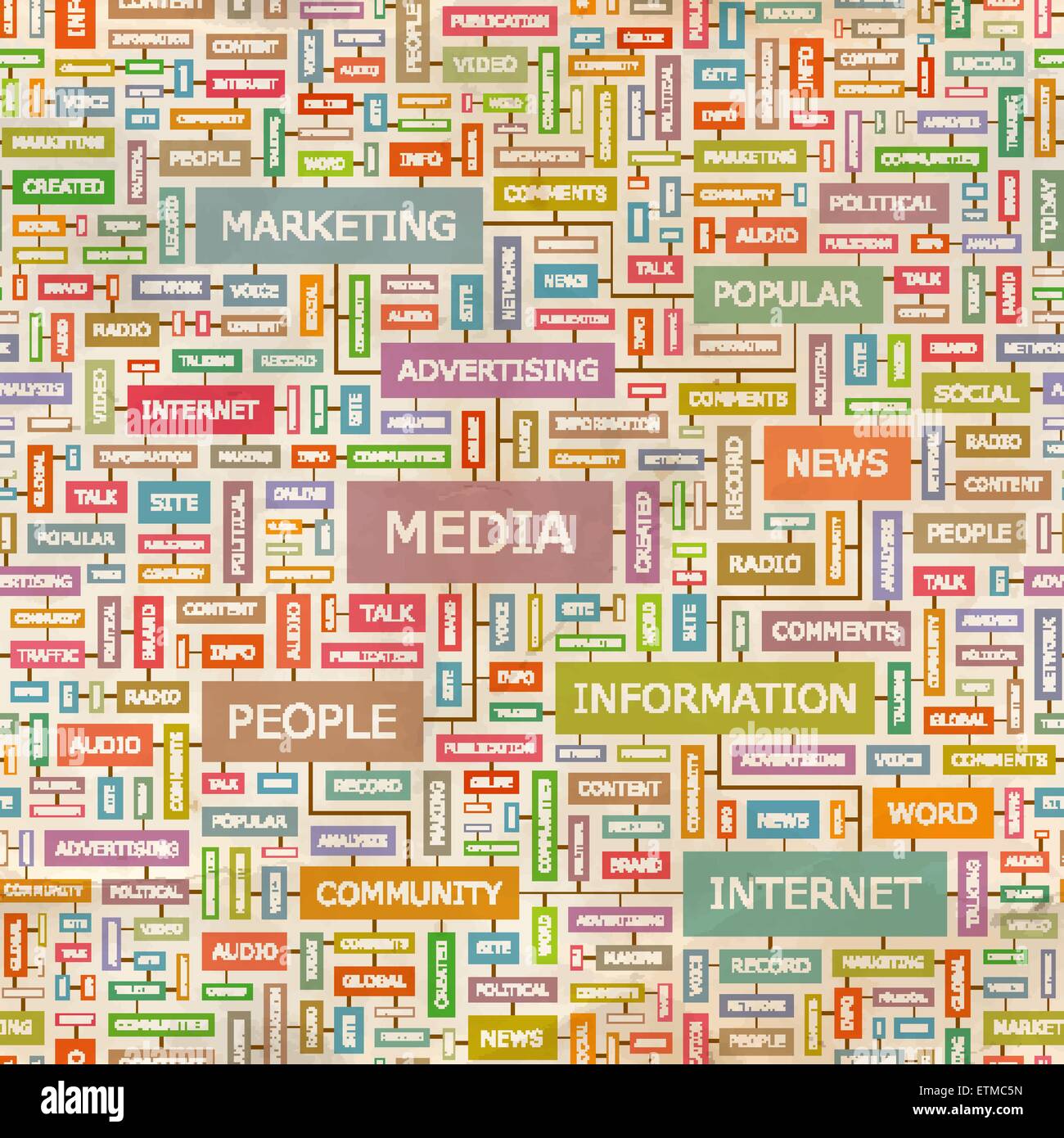 MEDIA. Seamless pattern. Concept related words in tag cloud. Conceptual ...