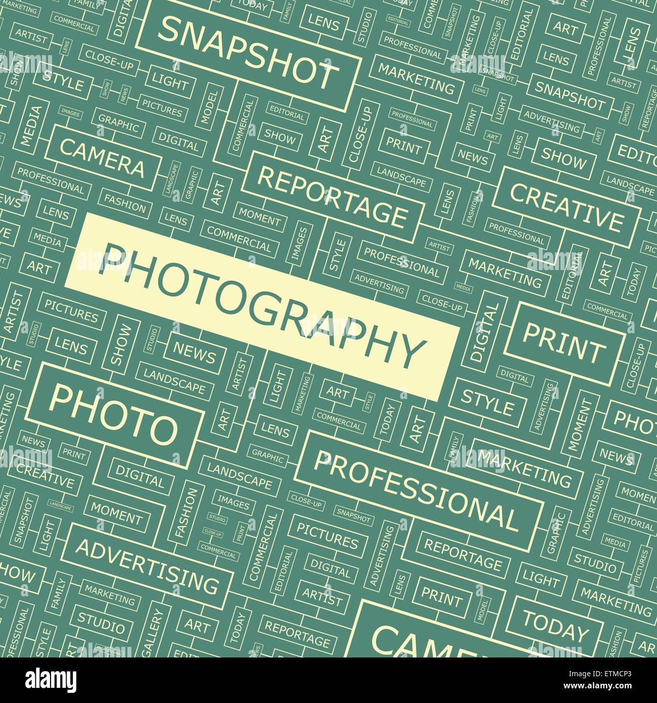 PHOTOGRAPHY. Word cloud illustration. Tag cloud concept collage Stock ...