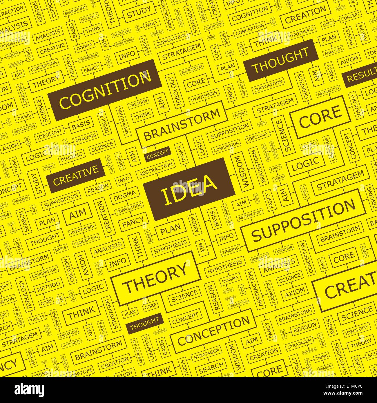 IDEA. Word cloud illustration. Tag cloud concept collage. Usable for ...