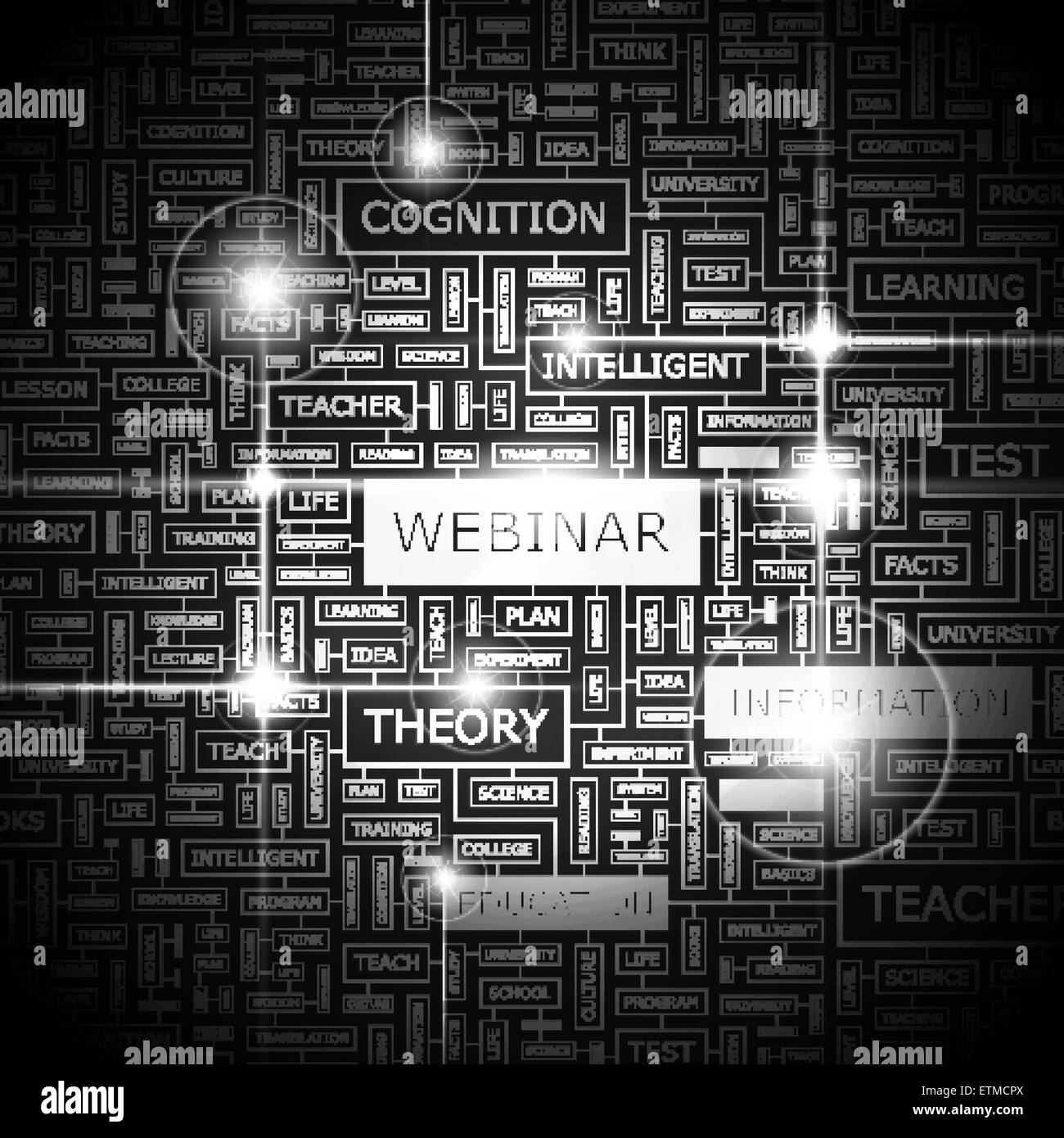 WEBINAR. Word cloud concept illustration. Wordcloud collage Stock ...