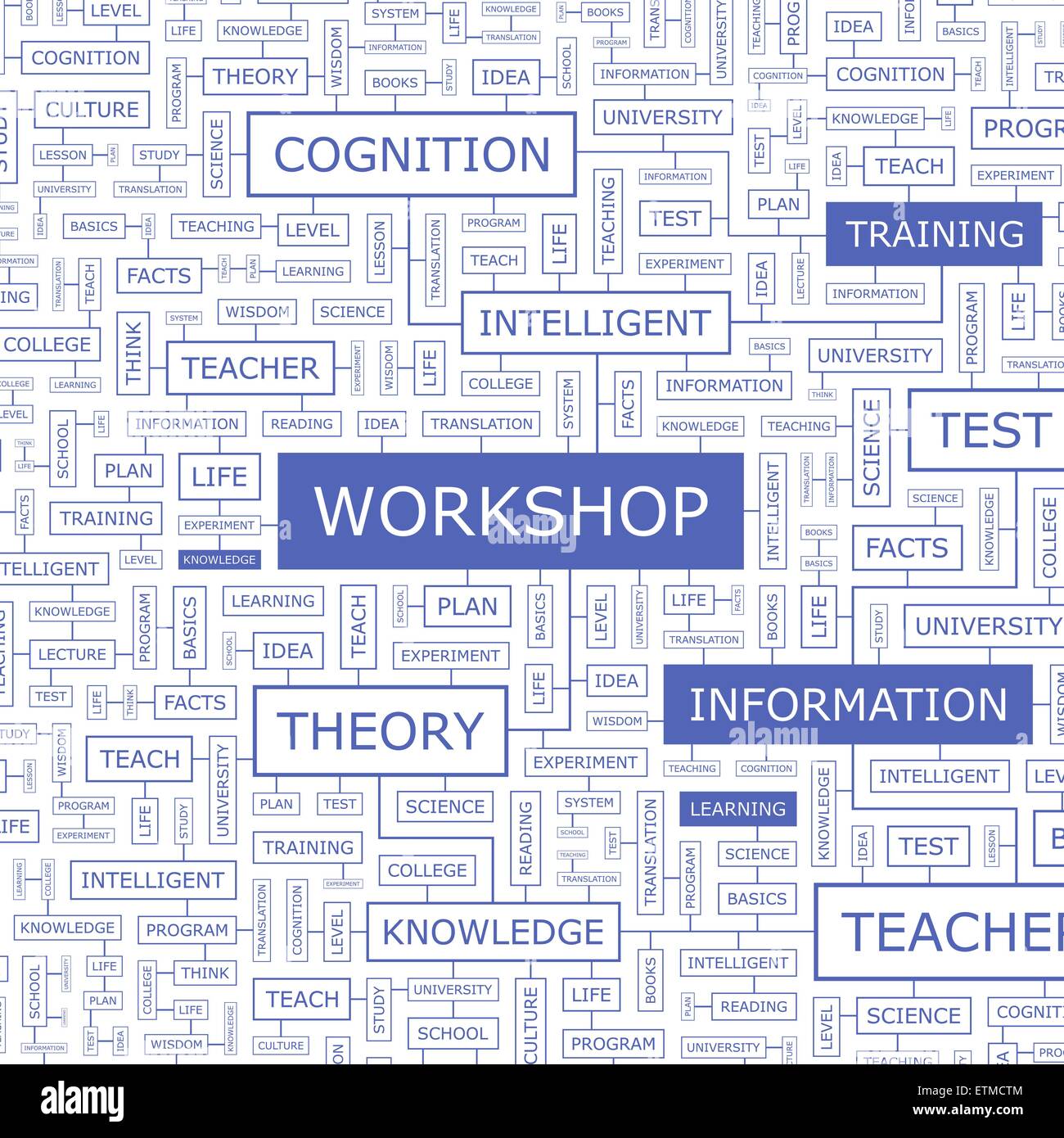 Workshop Word Cloud Concept Illustration Wordcloud Collage Stock