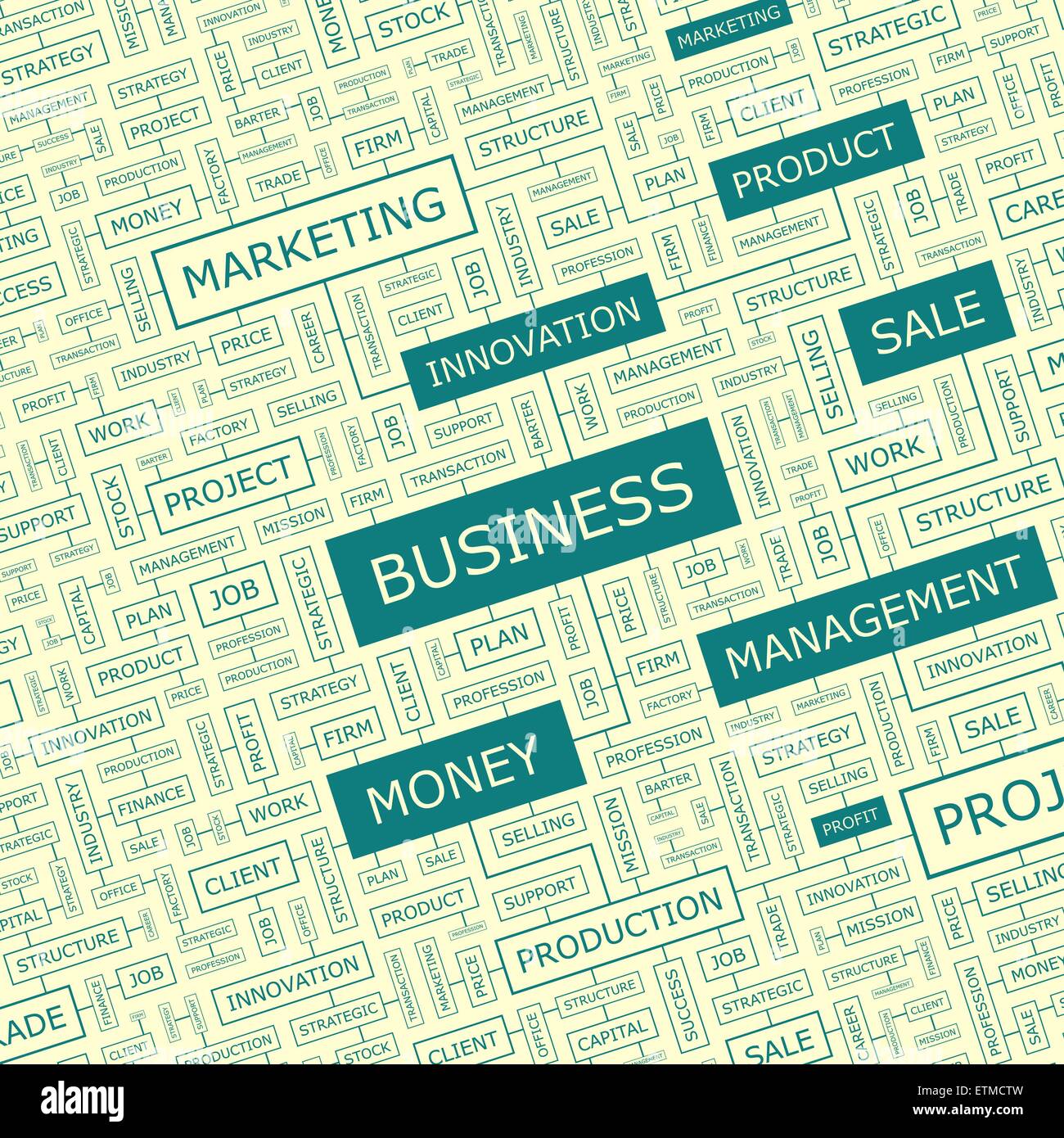 Business Word Cloud Illustration Tag Cloud Concept Collage Stock