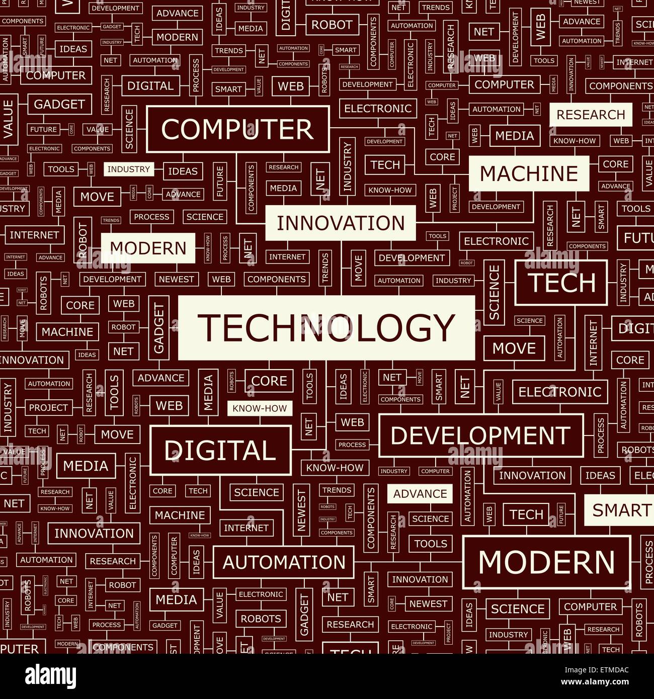 TECHNOLOGY. Word cloud concept illustration. Wordcloud collage Stock ... TECHNOLOGY. Word cloud concept illustration. Wordcloud collage Stock ...