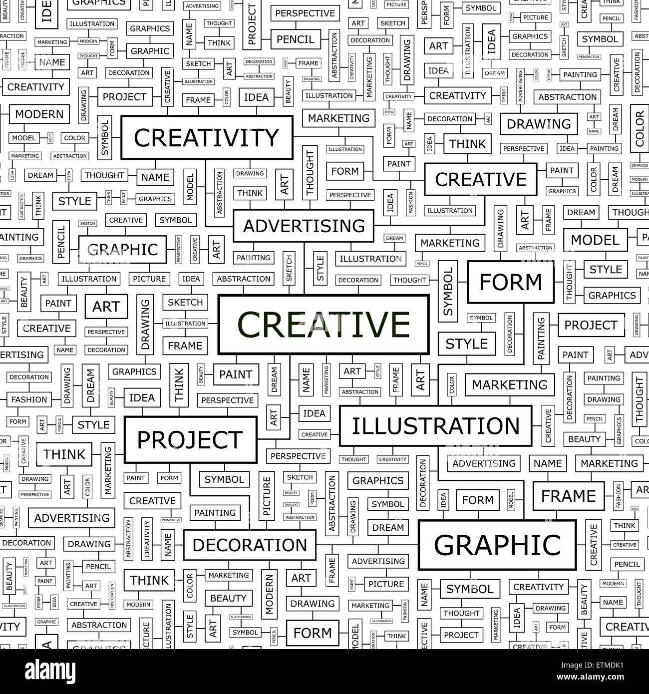 CREATIVE. Seamless pattern. Word cloud illustration Stock Vector Image ...