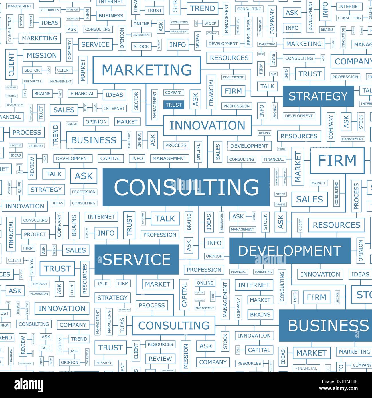 CONSULTING. Word cloud illustration. Tag cloud concept collage Stock ...