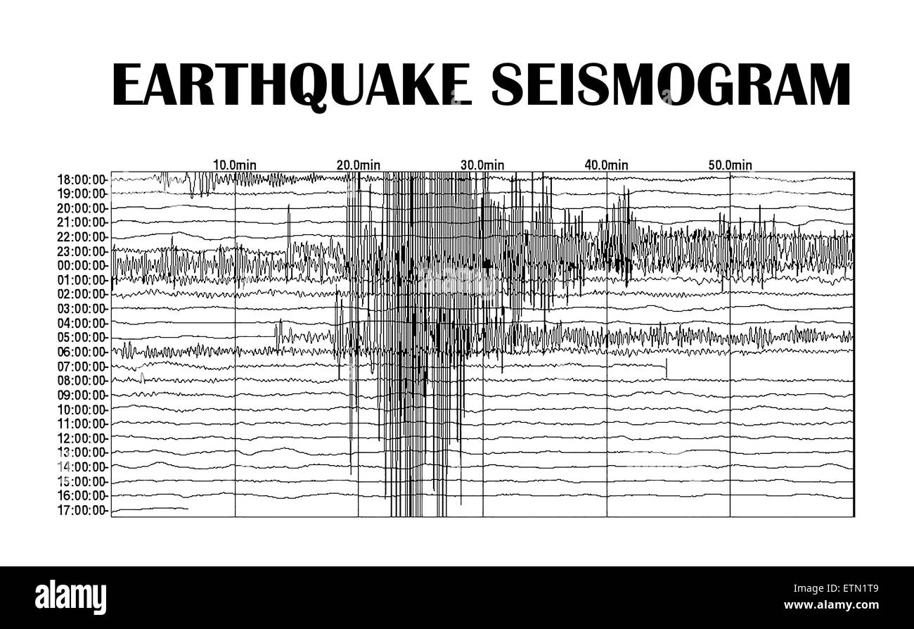 Seismic measurement recorded on seismogram card Stock Photo - Alamy