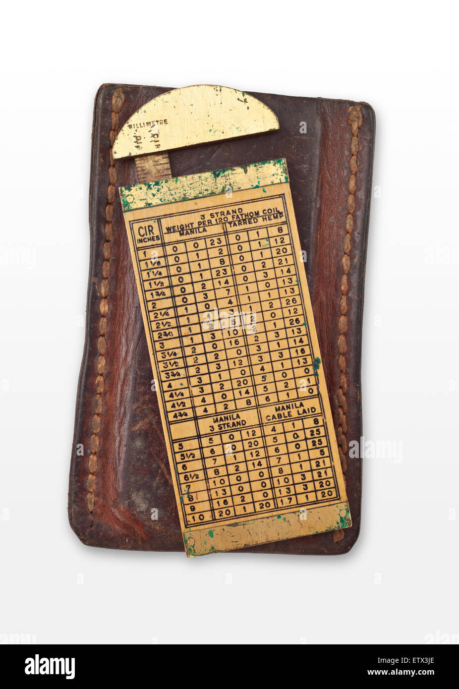 Fathom measure hi-res stock photography and images - Alamy