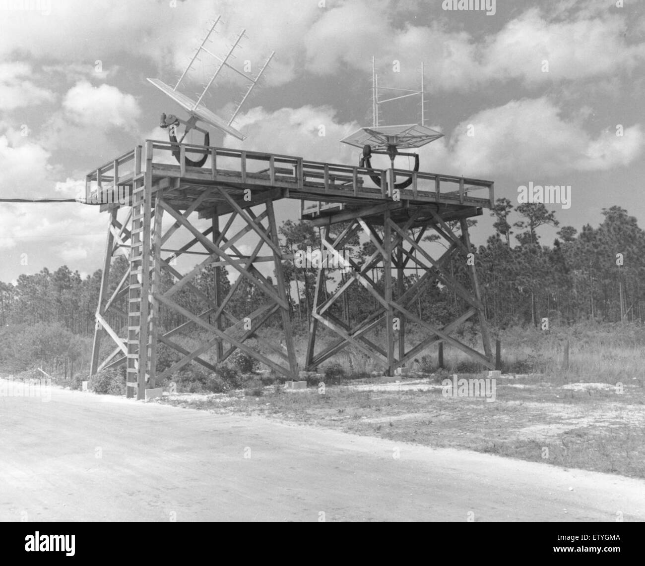 Radio telemetry system hi-res stock photography and images - Alamy