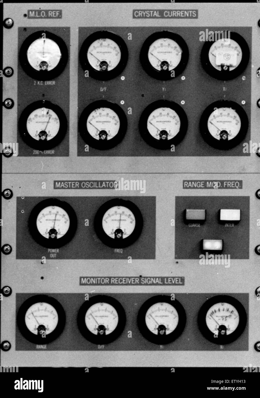 Aircraft panels Black and White Stock Photos & Images - Alamy