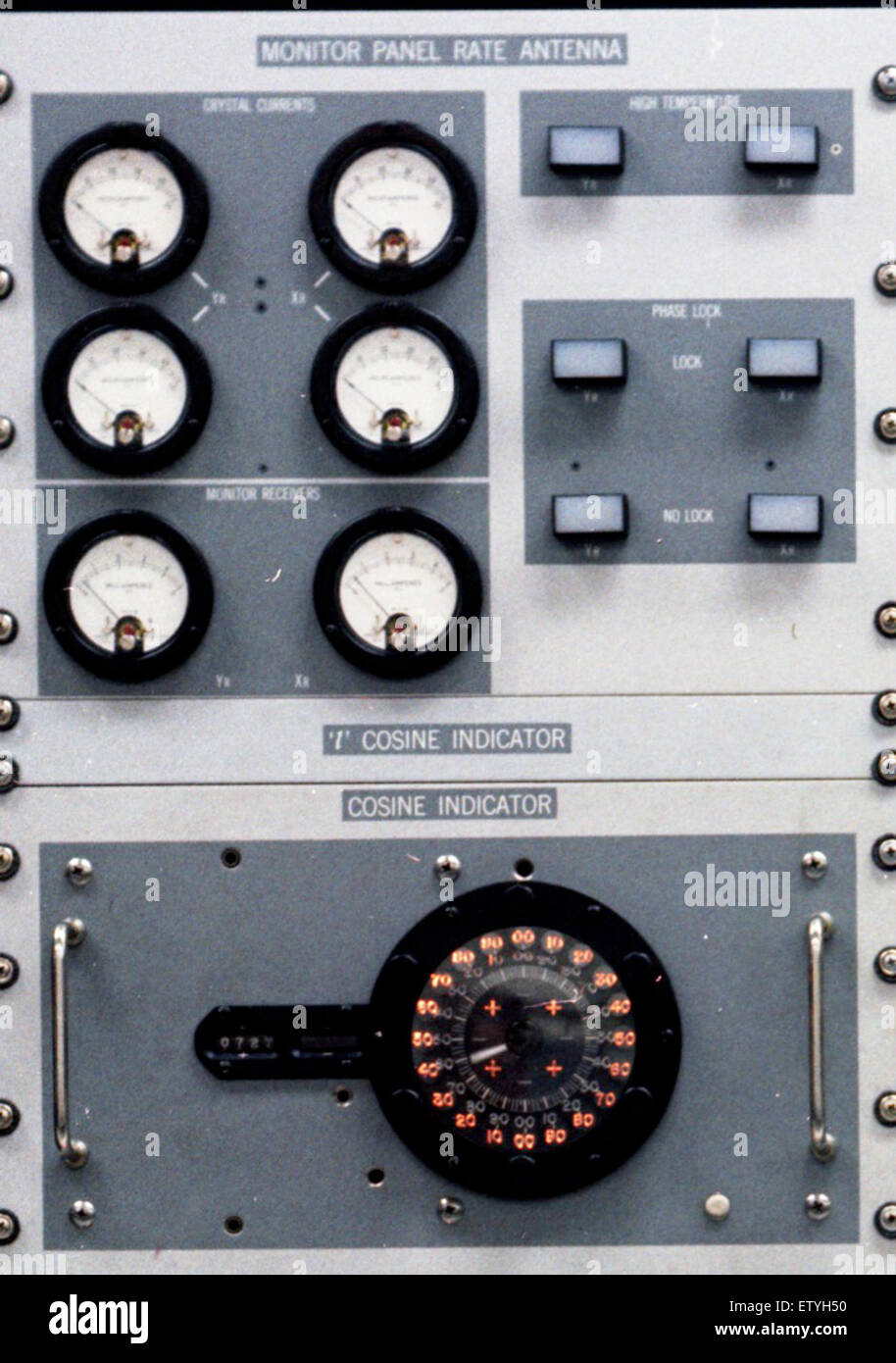 This detailed image showcases the console of the Azusa Mark II, a ...