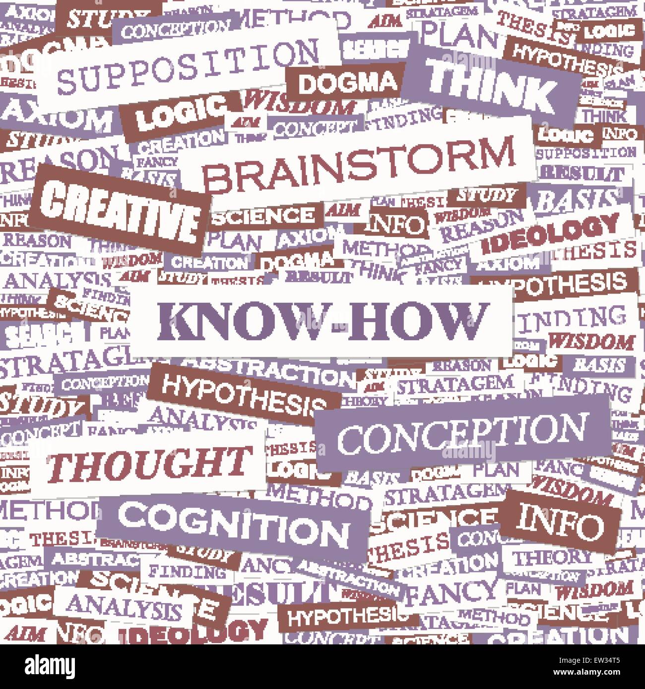 KNOW-HOW. Concept illustration. Graphic tag collection. Wordcloud ...