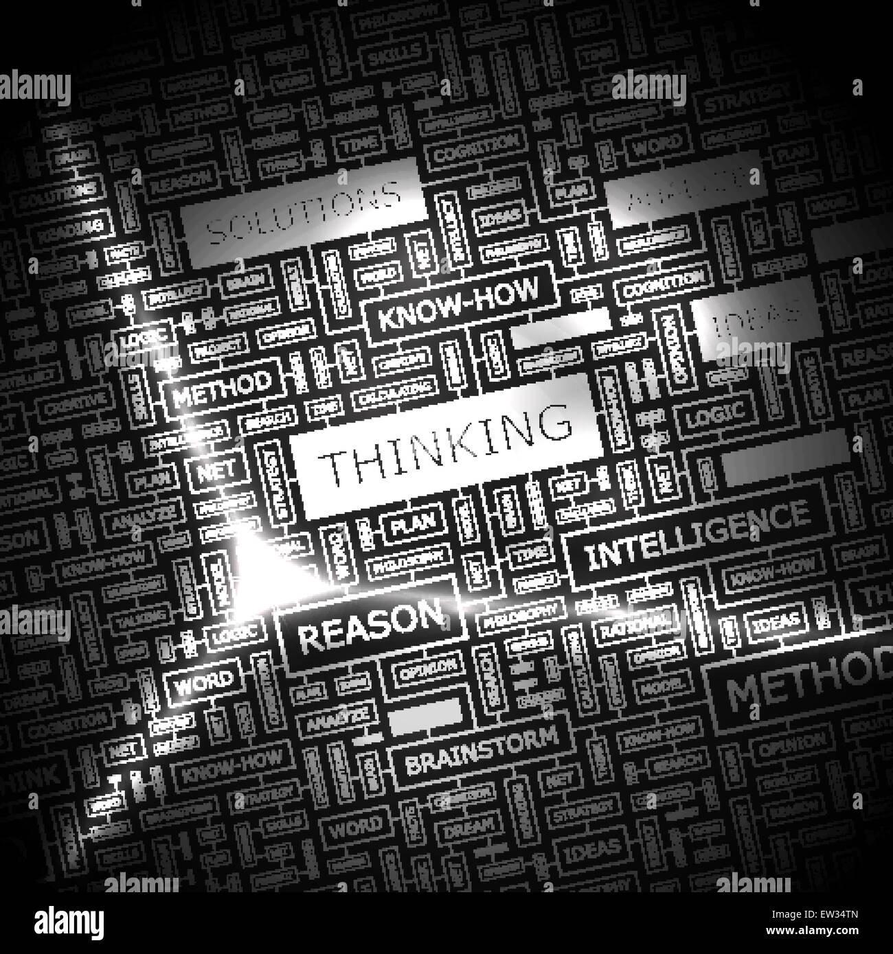 THINKING. Word cloud illustration. Tag cloud concept collage Stock ...