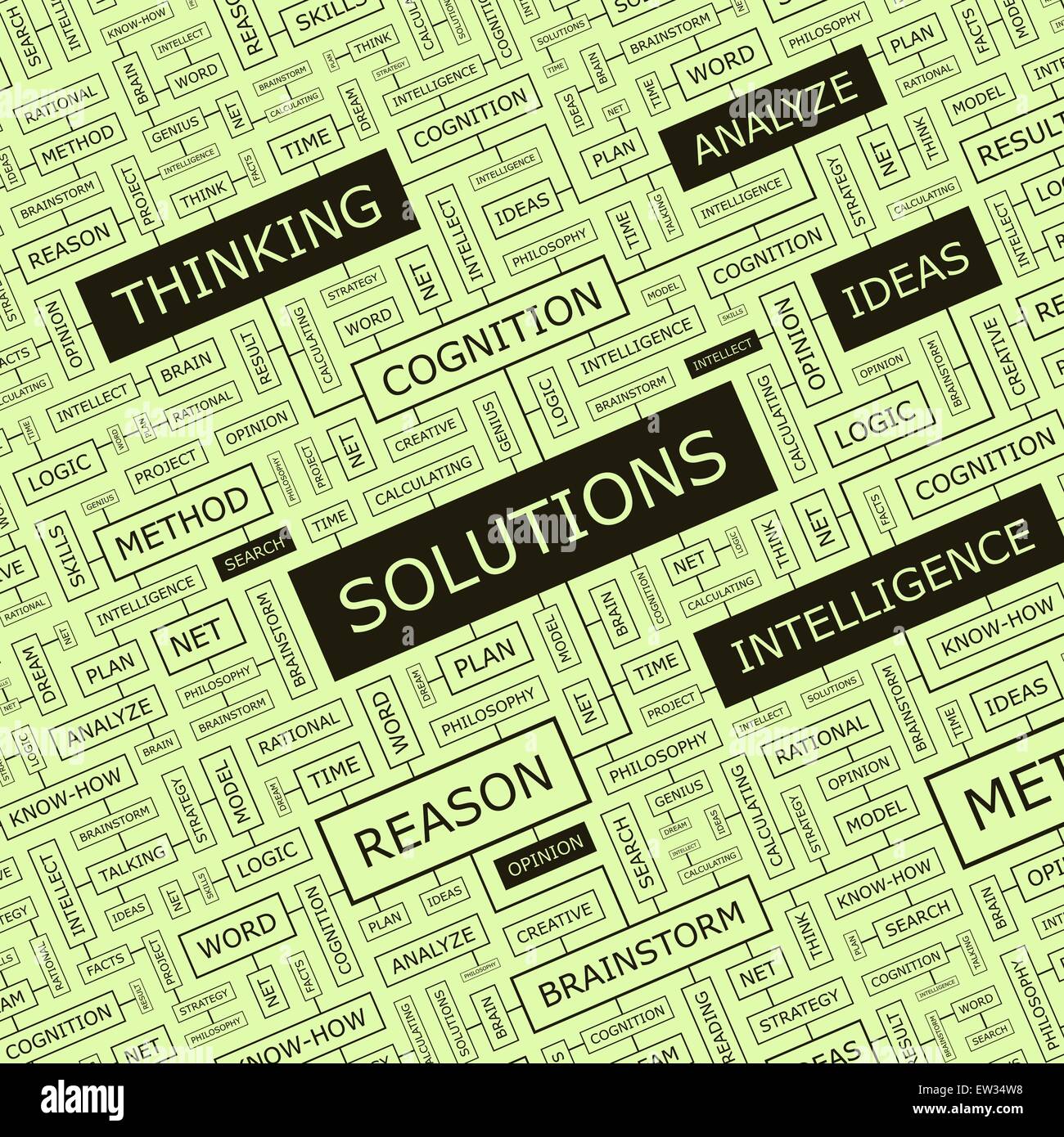 SOLUTIONS. Word cloud illustration. Tag cloud concept collage. Usable ...