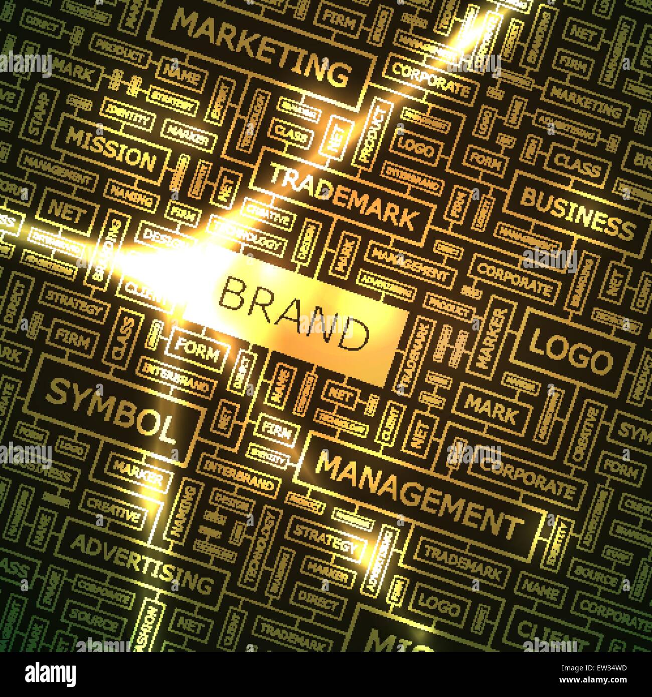 BRAND. Word cloud illustration. Tag cloud concept collage Stock Vector ...