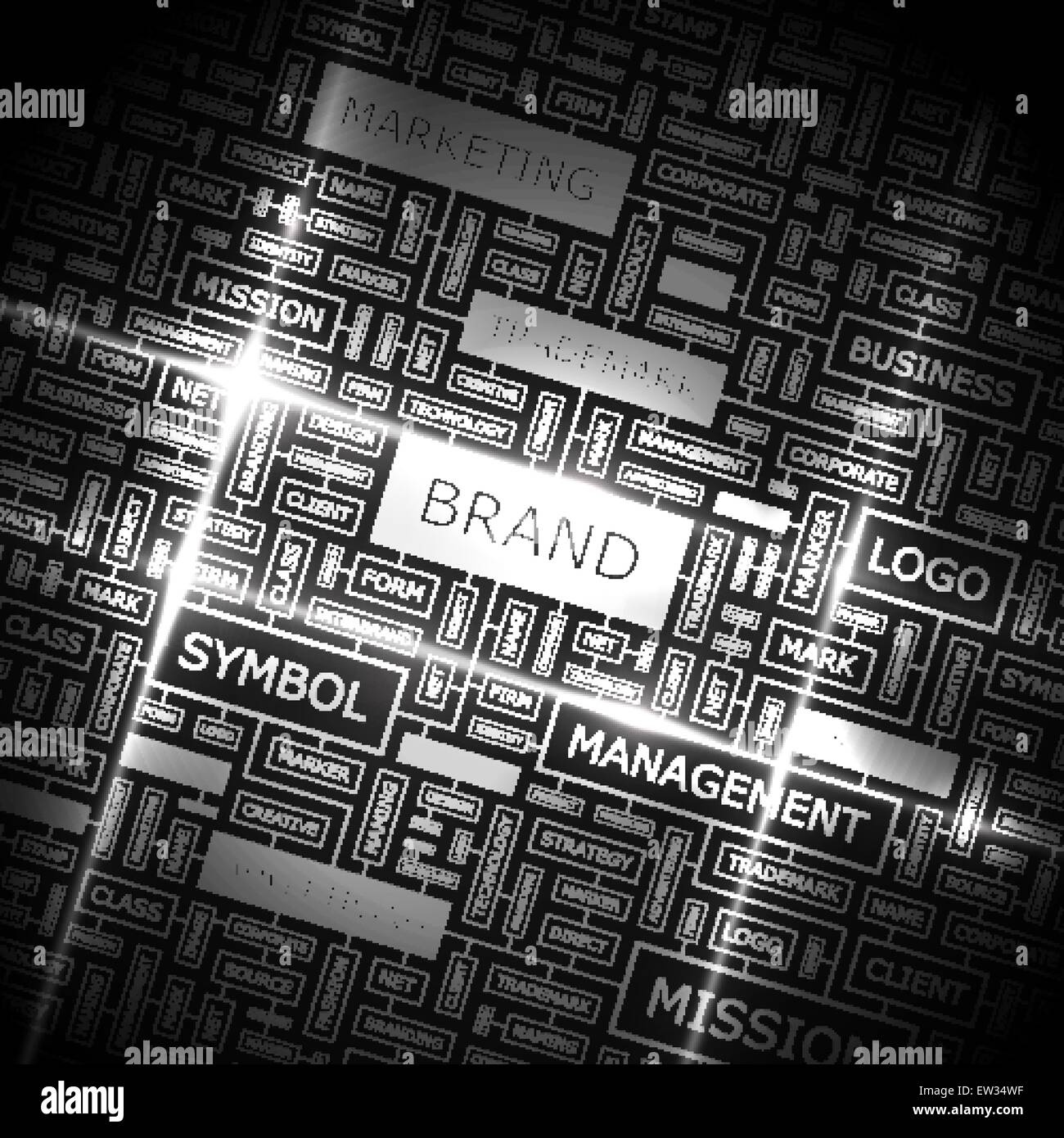 BRAND. Word cloud illustration. Tag cloud concept collage Stock Vector ...