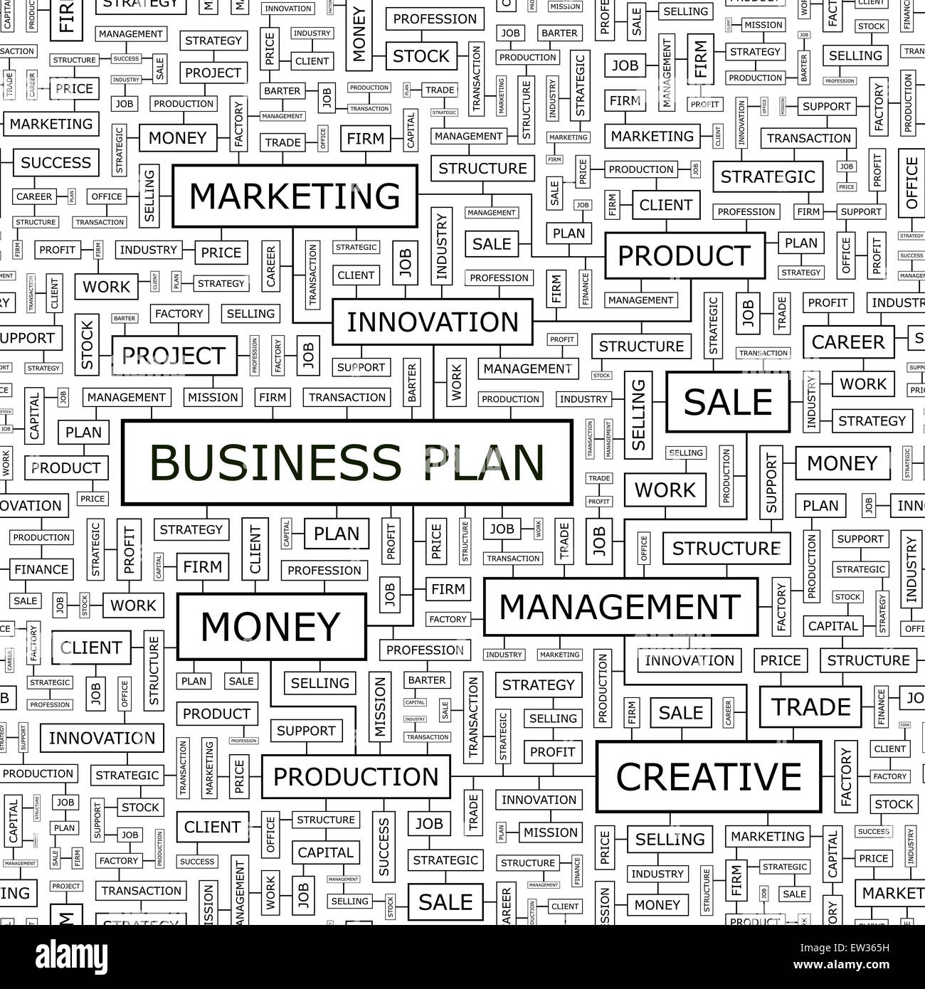 BUSINESS PLAN. Seamless pattern. Word cloud illustration Stock Vector ...