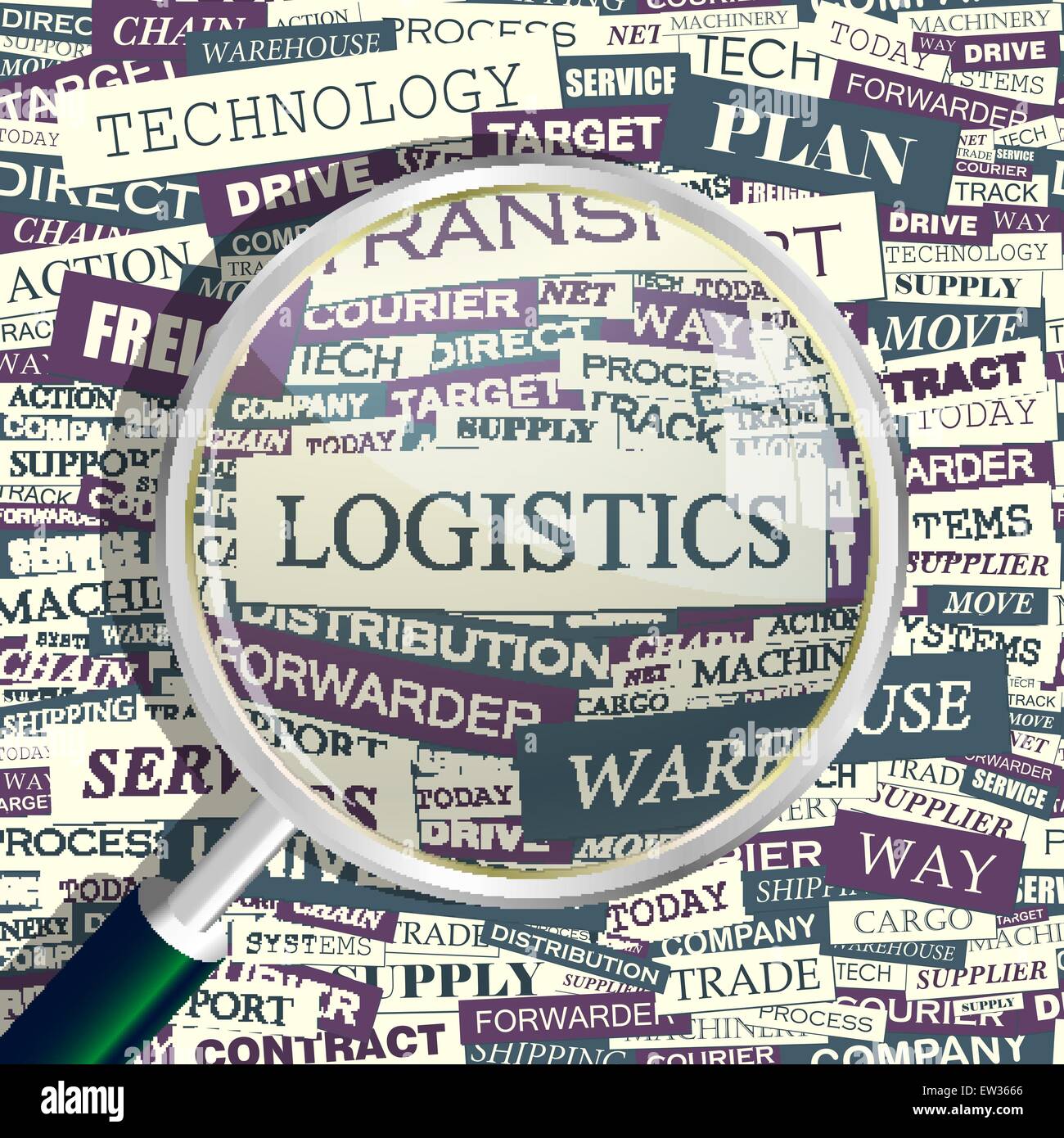 LOGISTICS. Concept related words in tag cloud. Conceptual info-text ...