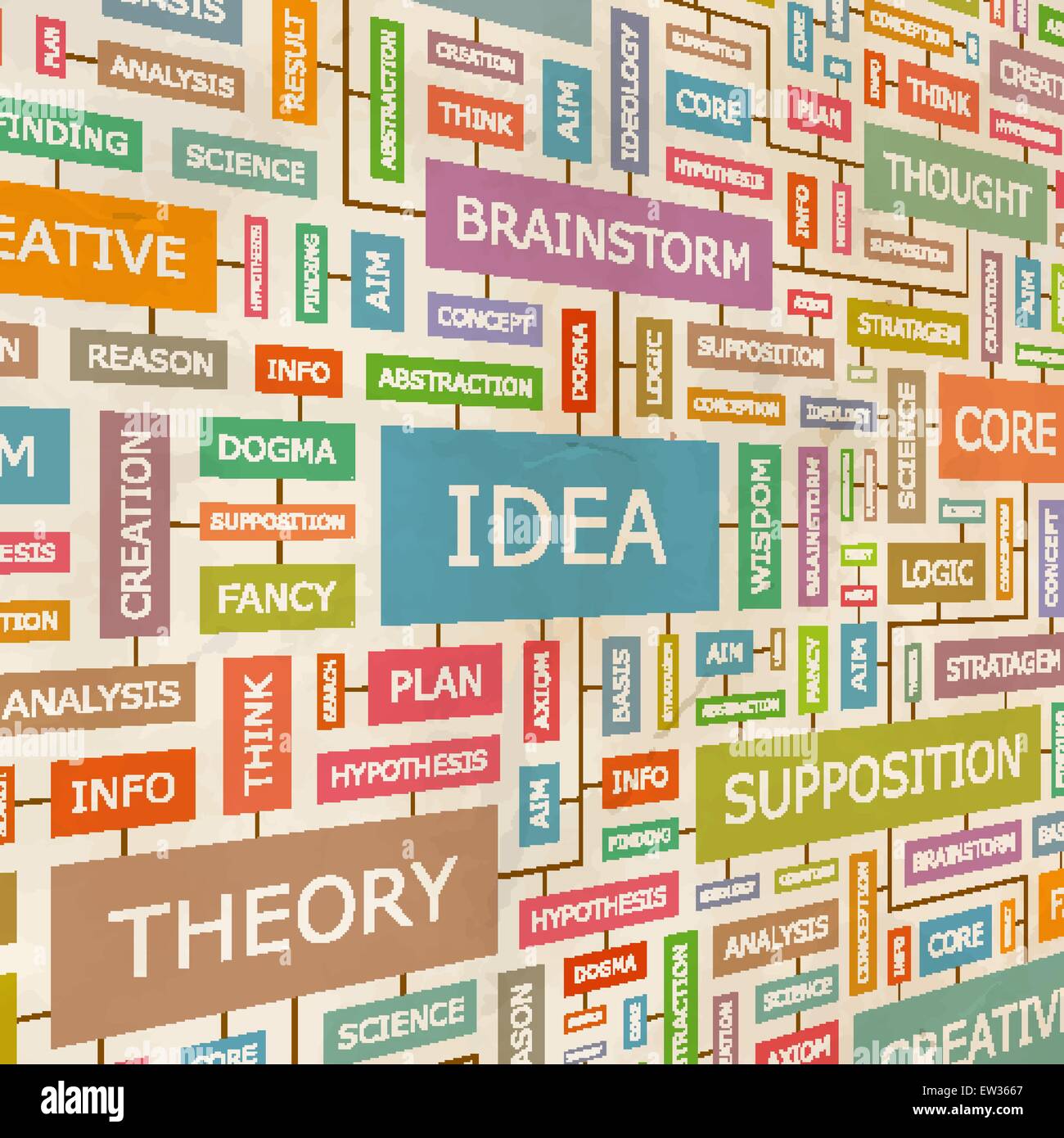 IDEA. Concept related words in tag cloud. Conceptual info-text graphic ...