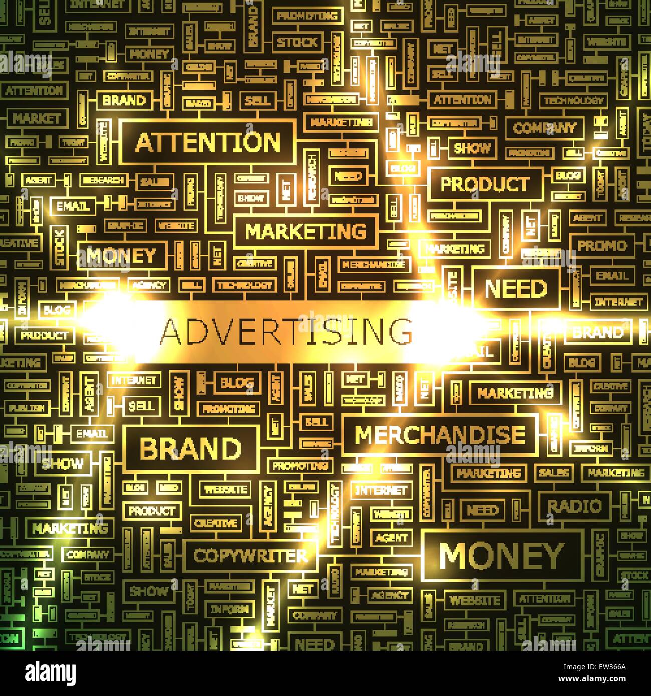 ADVERTISING. Word cloud concept illustration. Wordcloud collage Stock ...