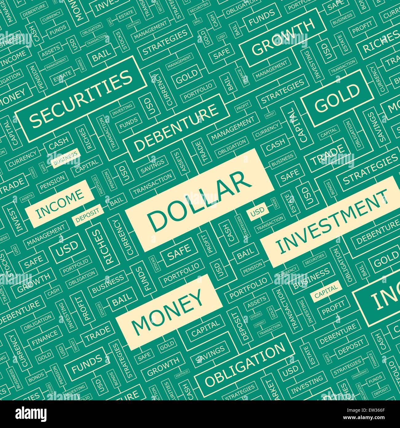 DOLLAR. Word cloud illustration. Tag cloud concept collage Stock Vector ...