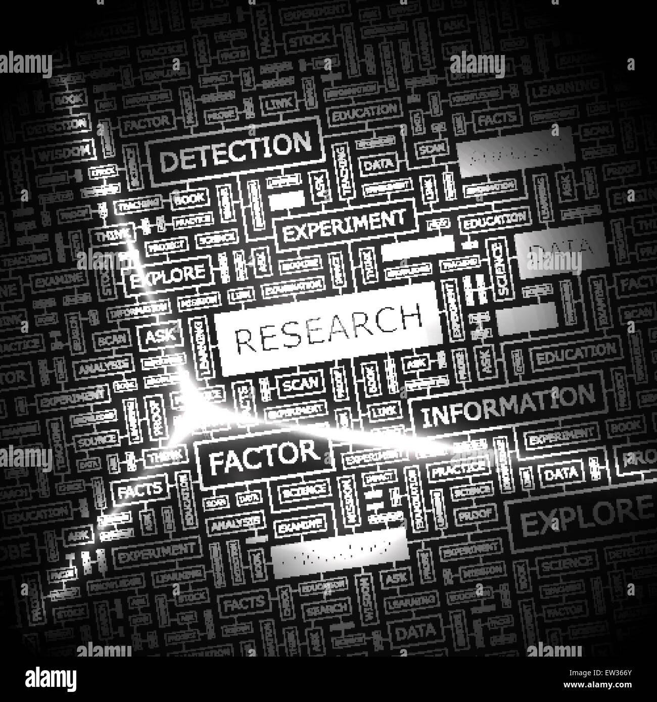 RESEARCH. Word cloud illustration. Tag cloud concept collage Stock ...