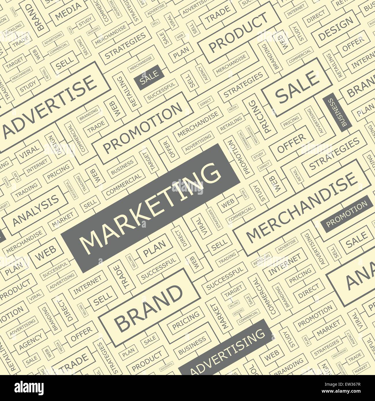Marketing Word Cloud Concept Illustration Wordcloud Collage Stock
