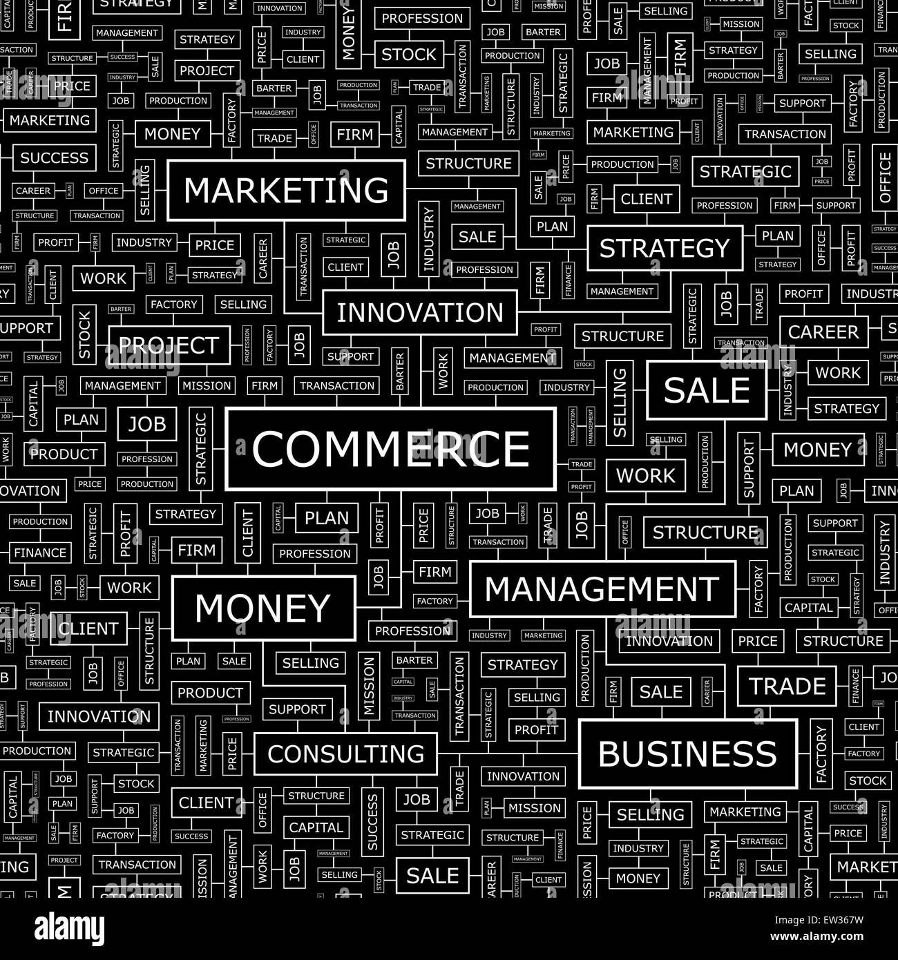 COMMERCE. Seamless pattern. Word cloud illustration Stock Vector Image ...