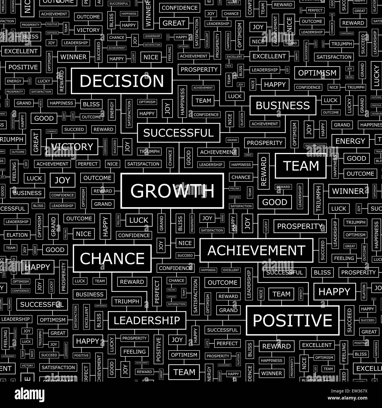 GROWTH. Seamless pattern. Word cloud illustration Stock Vector Image ...