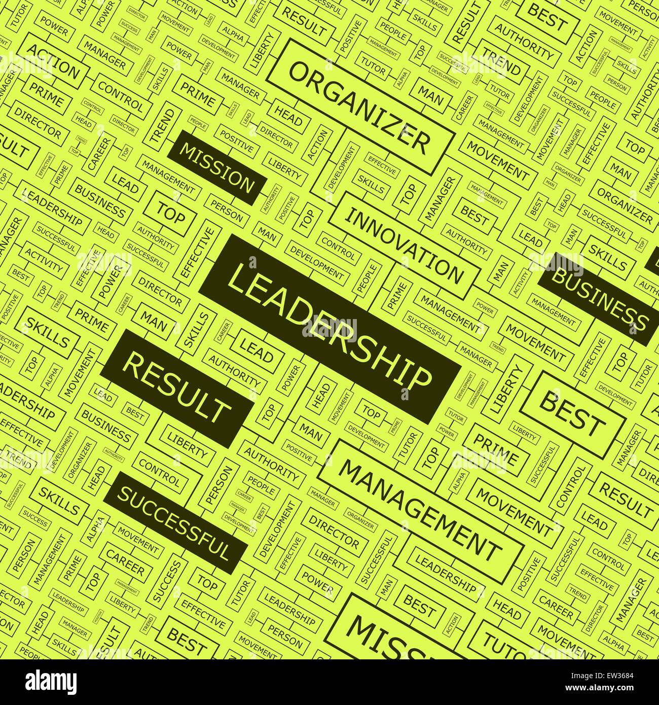 LEADERSHIP. Word cloud illustration. Tag cloud concept collage Stock ...