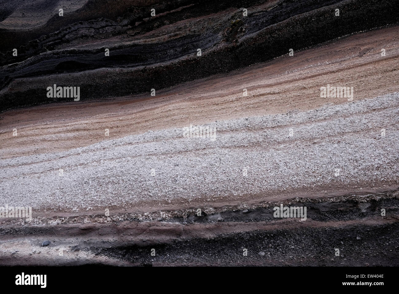 Layers of volcanic deposits and ash from previous eruptions at El Teide ...