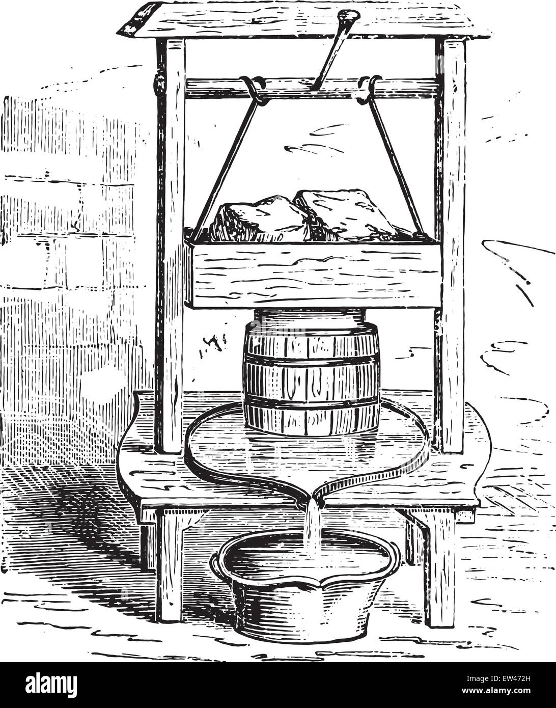 Antique cheese press Stock Vector Images - Alamy