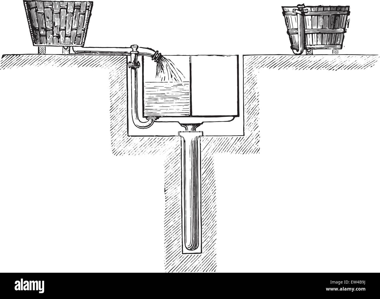 Central thorough washing tank, vintage engraved illustration ...