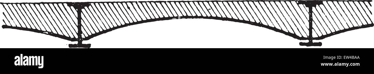 Fixed sheet metal hanger, vintage engraved illustration. Industrial ...