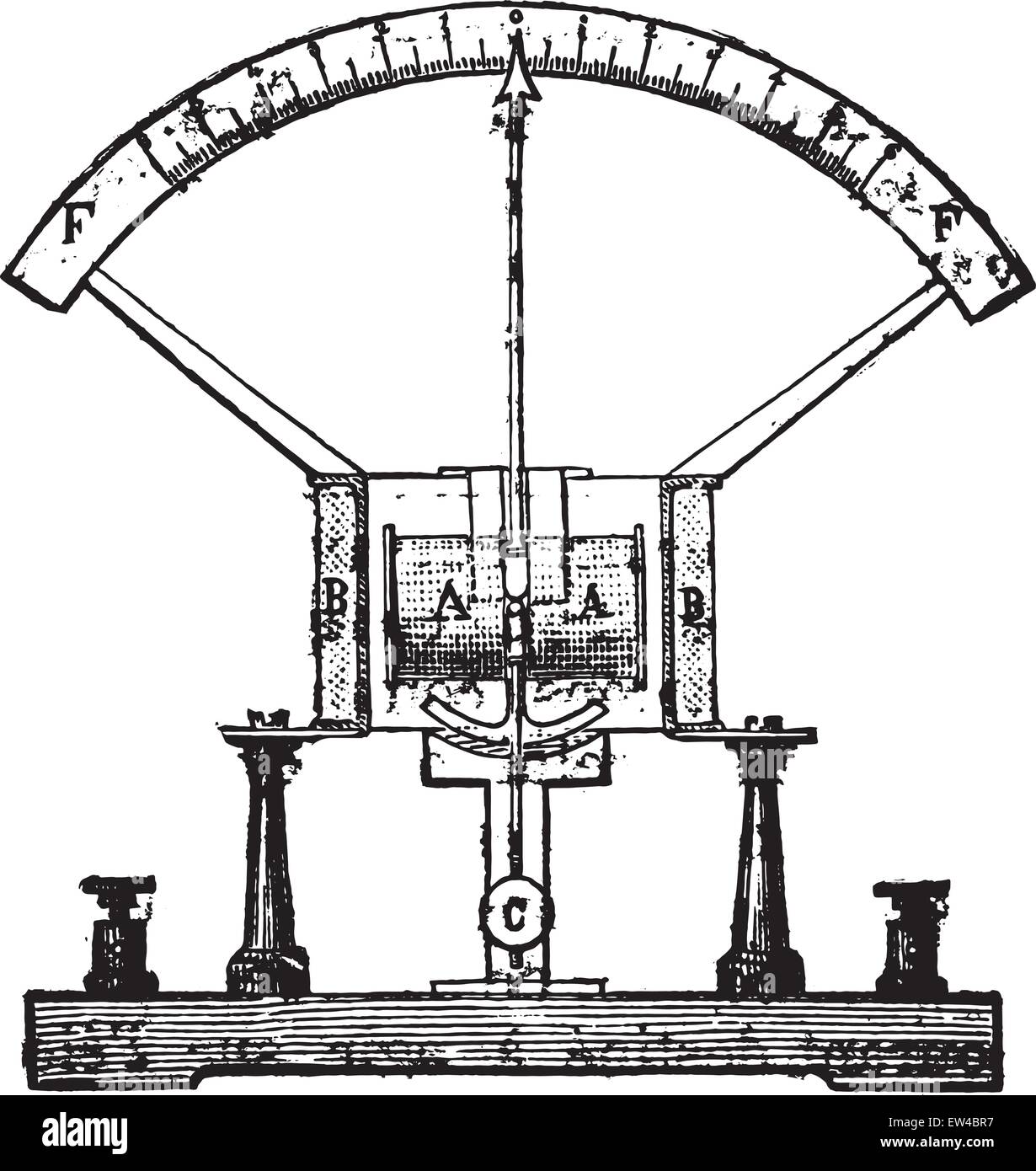 Electricity meter, vintage engraved illustration. Industrial ...