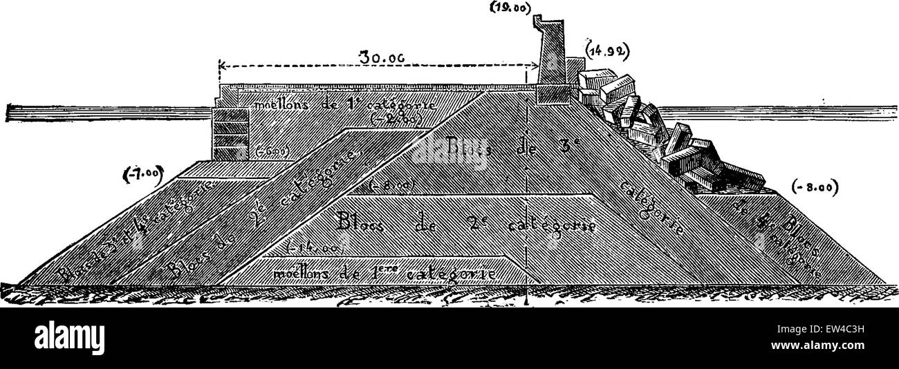 Cross section of the dike Marseille, vintage engraved illustration ...