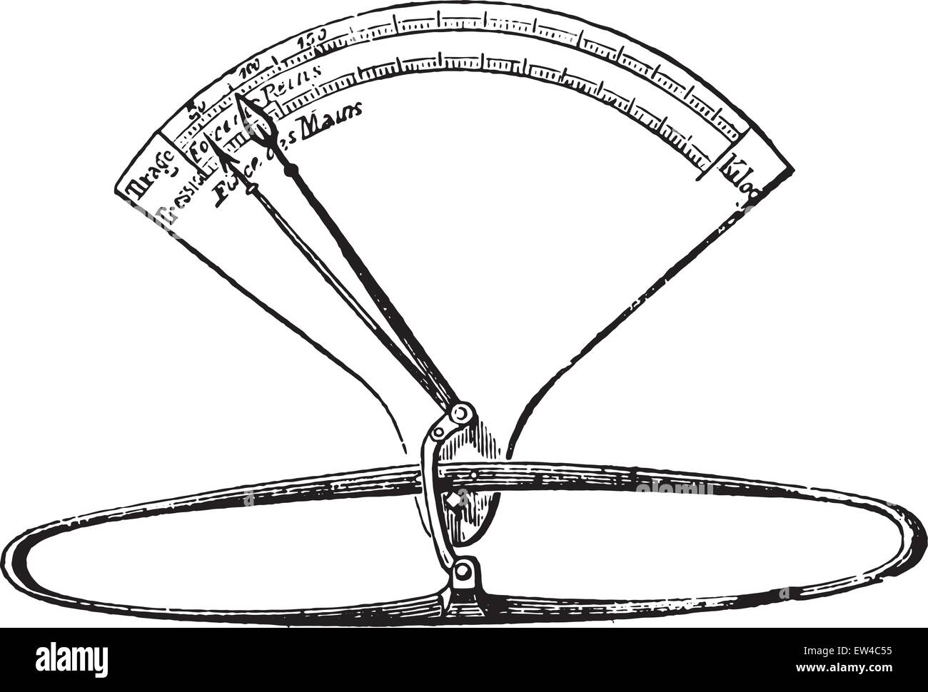 Spring balance scale hi-res stock photography and images - Alamy