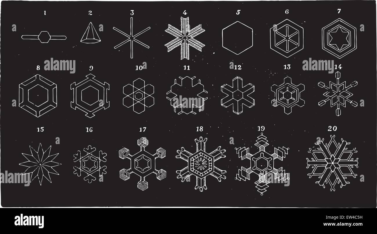 Crystalline forms of the snow, seen under the microscope, vintage ...