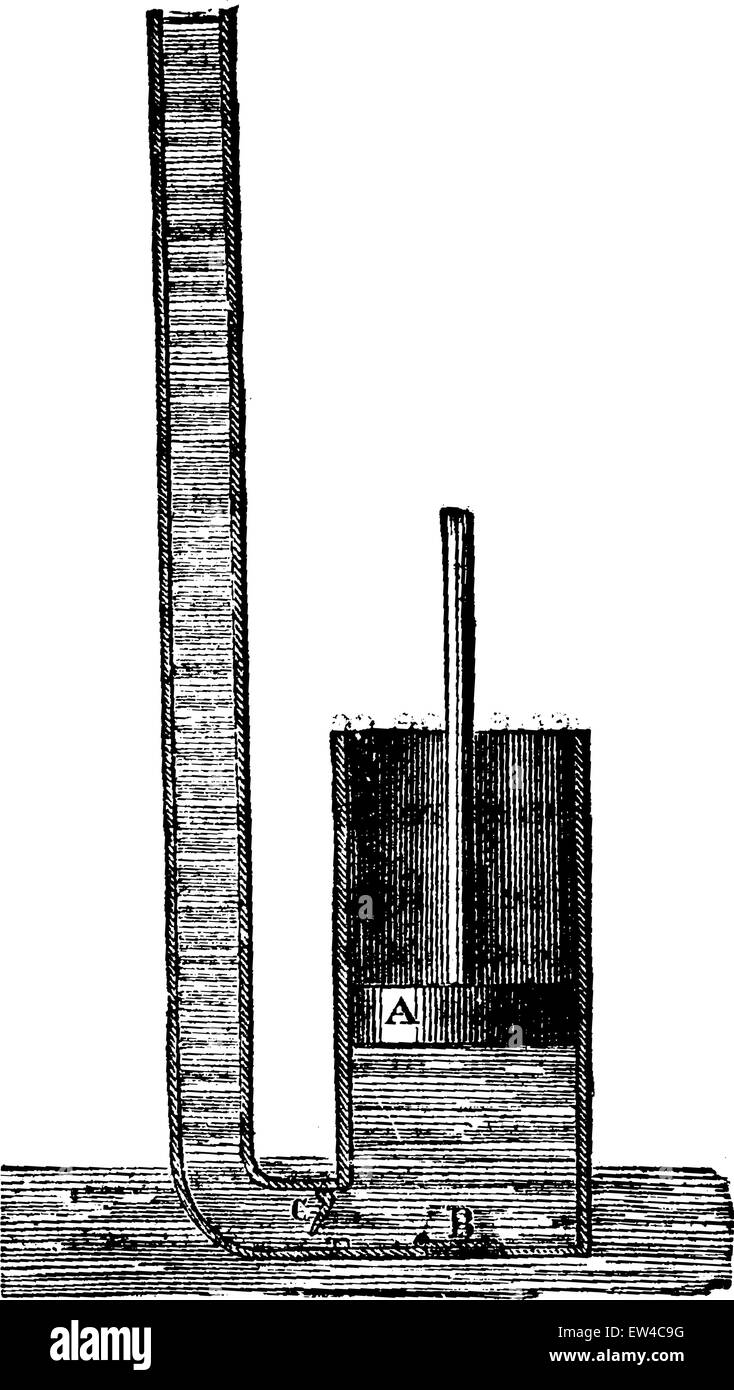 Water lift ancient Stock Vector Images - Alamy