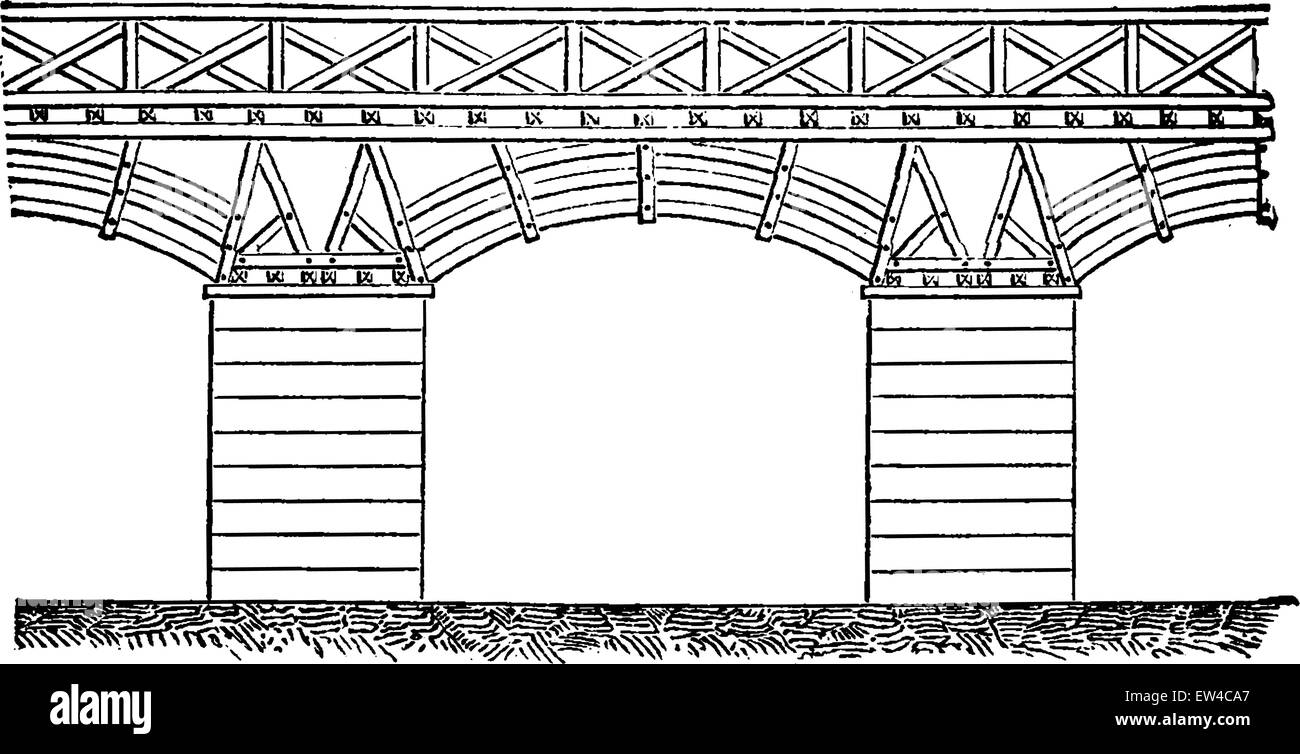 Trajan's Bridge on the Danube, vintage engraved illustration ...