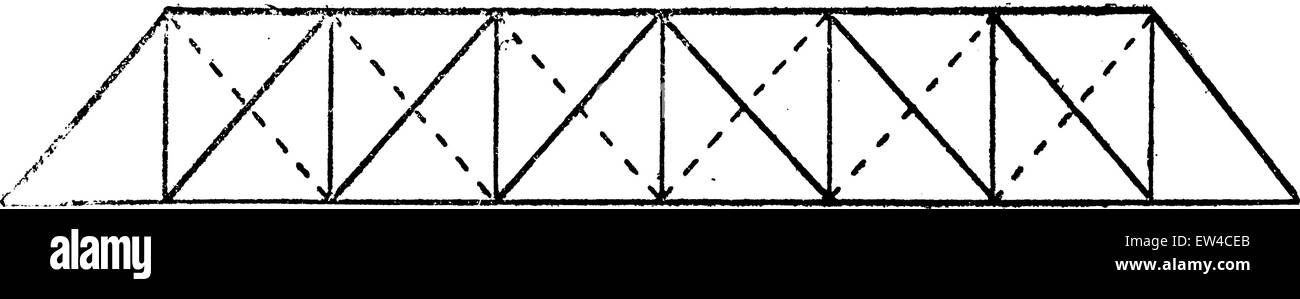 Type Howe, vintage engraved illustration. Industrial encyclopedia E.-O ...