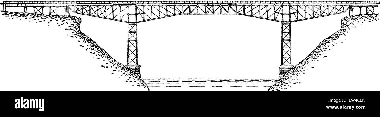 Cantilever Bridge Diagram