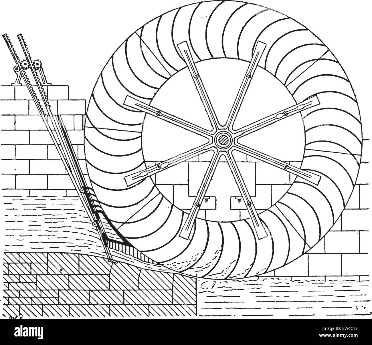 Poncelet wheel, vintage engraved illustration. Industrial encyclopedia ...