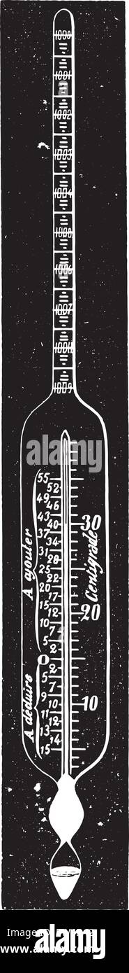Saccharometer Stock Vector Images - Alamy