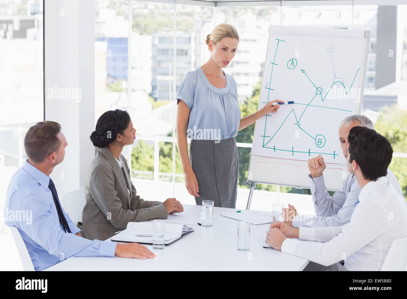 Businesswoman explaining the graph on the whiteboard Stock Photo - Alamy