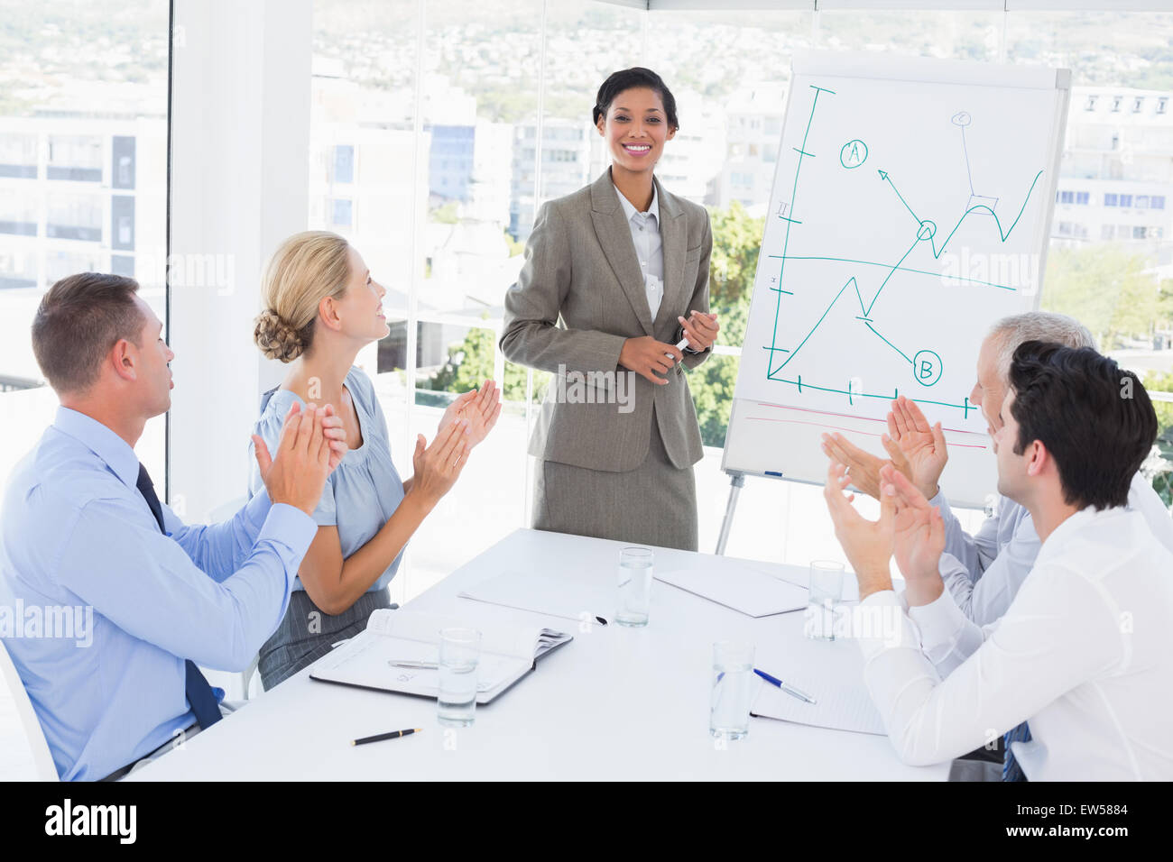 Businesswoman explaining the graph on the whiteboard Stock Photo - Alamy