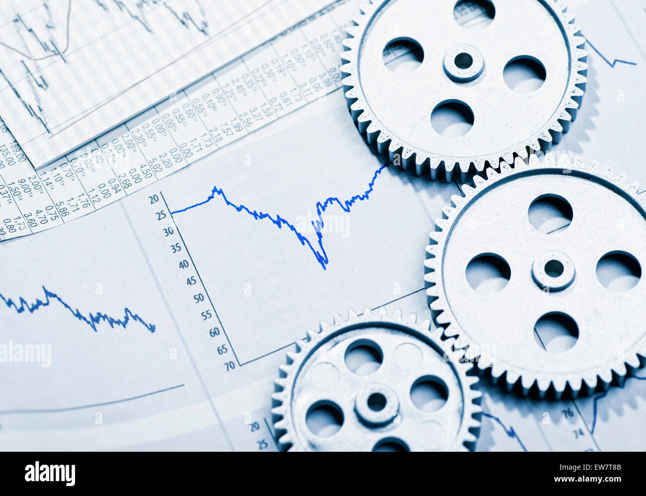 Evolution of wheels hi-res stock photography and images - Alamy